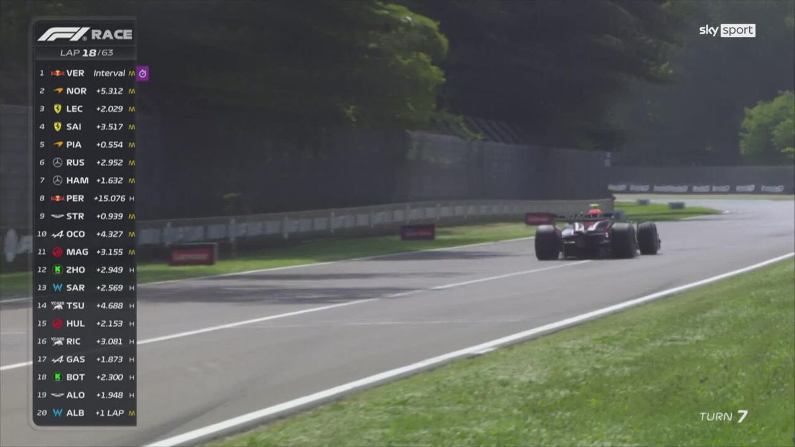 Formel 1 | Die XXL-Highlights vom Rennen in Imola | Formel 1 News | Sky ...
