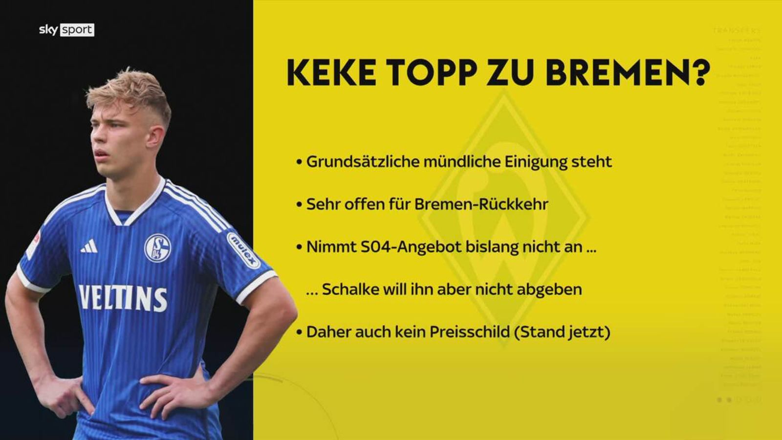 FC Schalke 04 | Keke Topp will den Verein im Sommer verlassen | Fußball ...