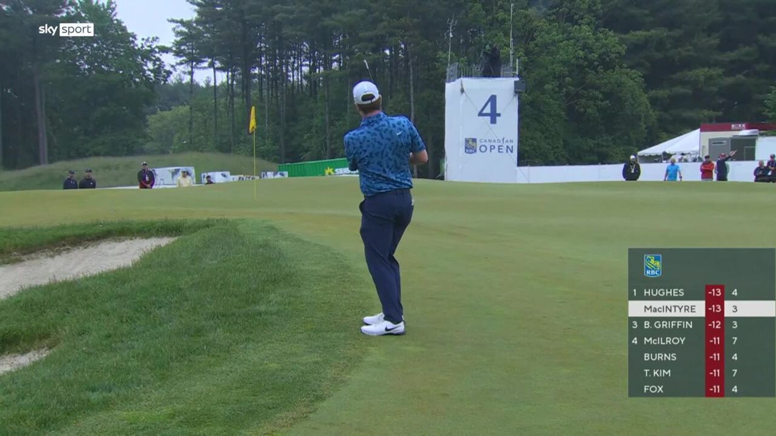Golf | Canadian Open - die Highlights von Tag vier | Golf News | Sky Sport