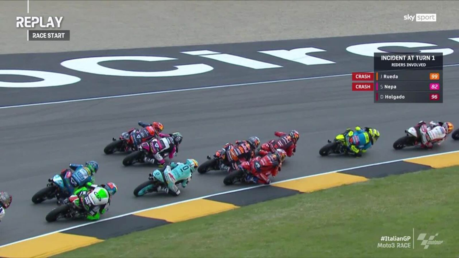 MotoGP | Moto3 | Moto2 | Alle Highlights vom Sonntag beim GP von Italien | MOTO GP News | Sky Sport