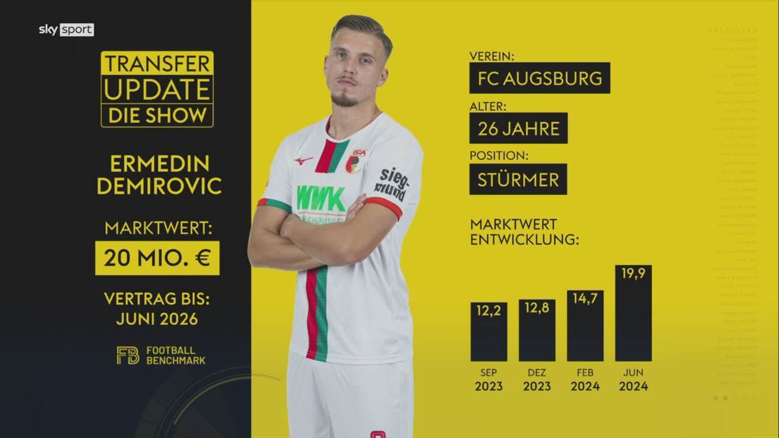 Demirovic vom FC Augsburg Kandidat beim VfB Stuttgart | Fußball News ...