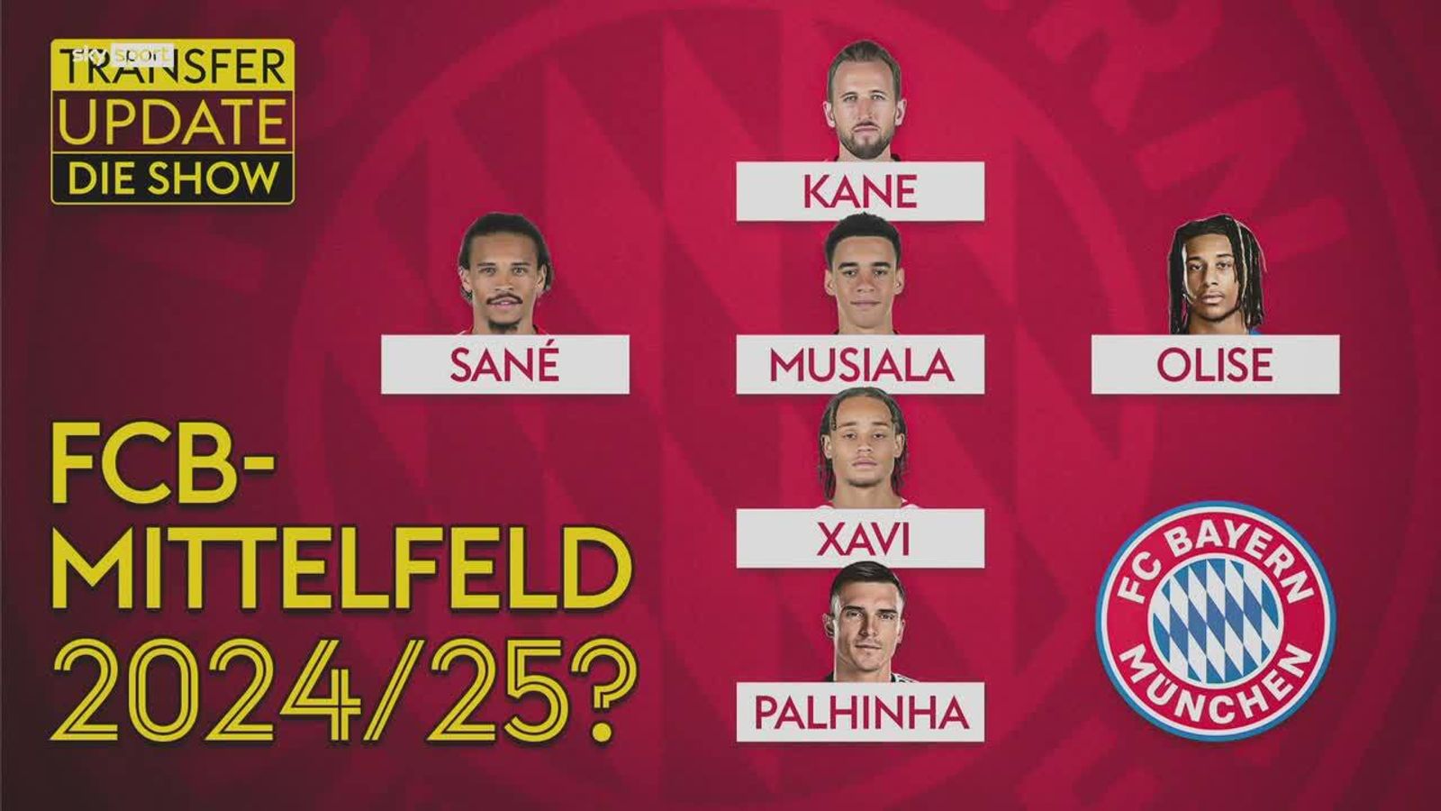 Wie sieht das Bayern-Mittelfeld 24/25 aus? | Fußball News | Sky Sport