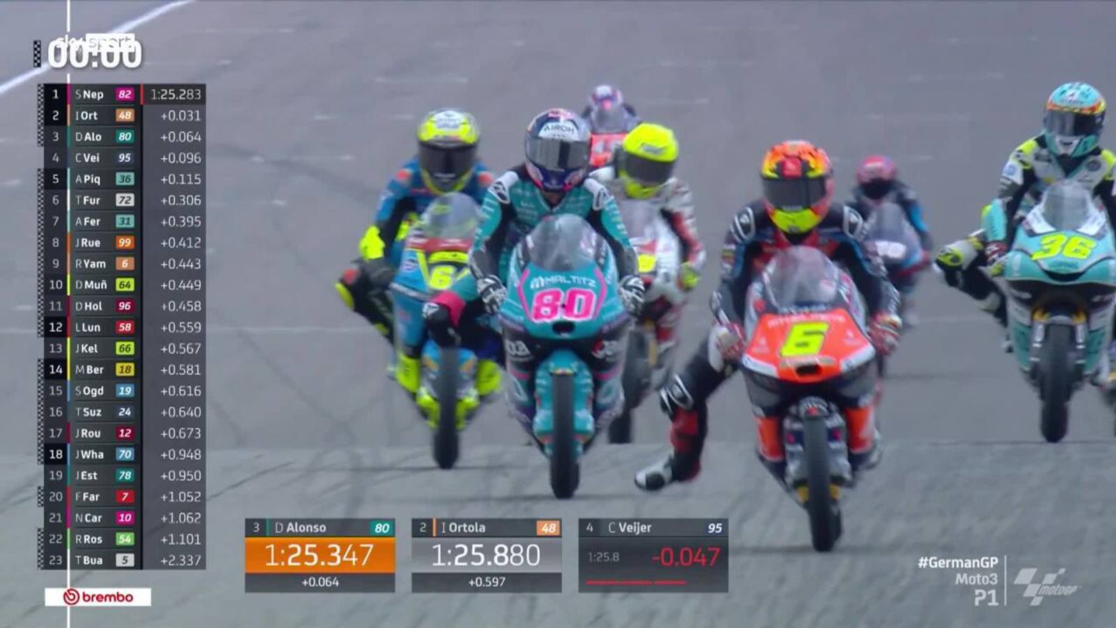 MotoGP | Moto3 | Moto2 | Alle Highlights vom Freitag beim GP von Deutschland | MOTO GP News ...