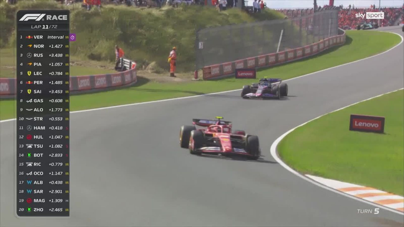 Die Vernunft siegt - Gasly lässt Sainz passieren | In-Race Video ...