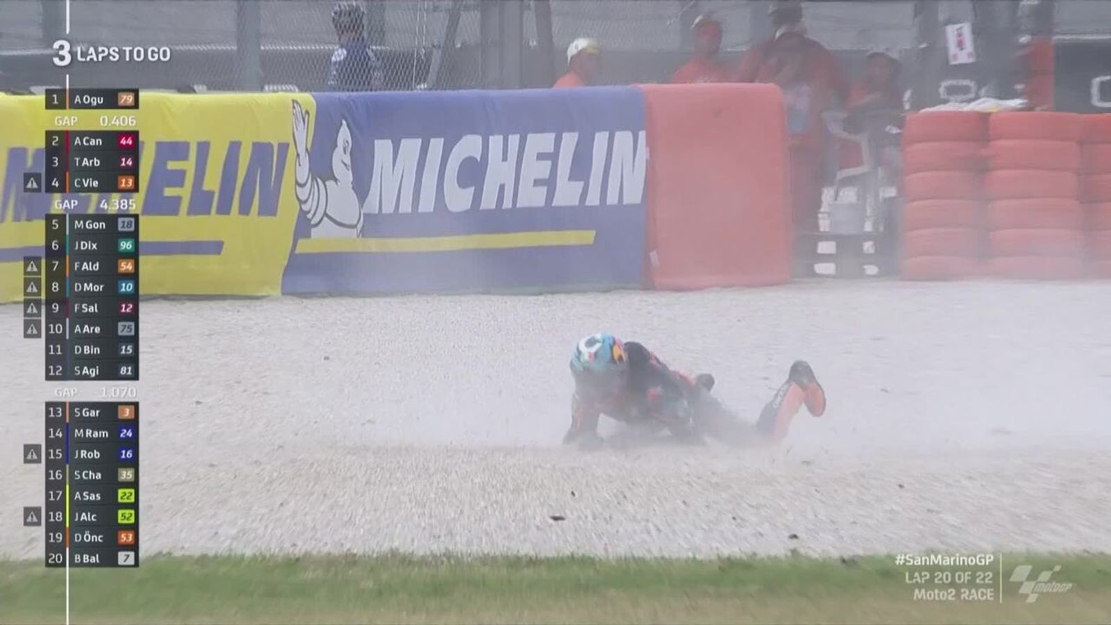 Moto2: Vietti verliert kurz vor Schluss Top-Platzierung |In-Race Video ...