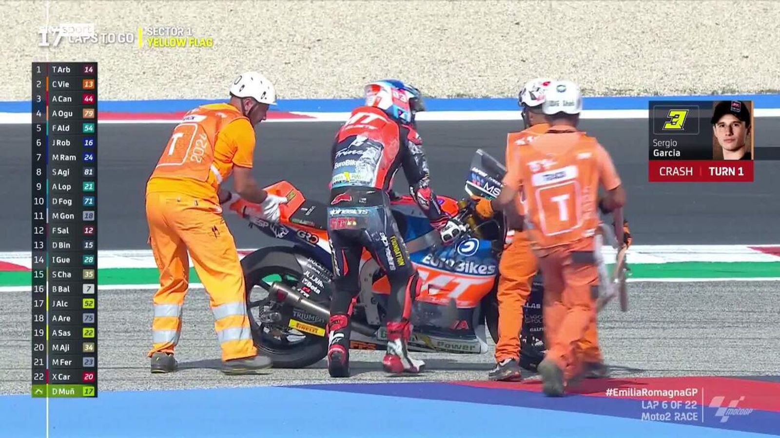 Die XL-Highlights der MotoGP, Moto2 & Moto3 vom Hauptrennen beim Italien GP | MOTO GP News | Sky ...