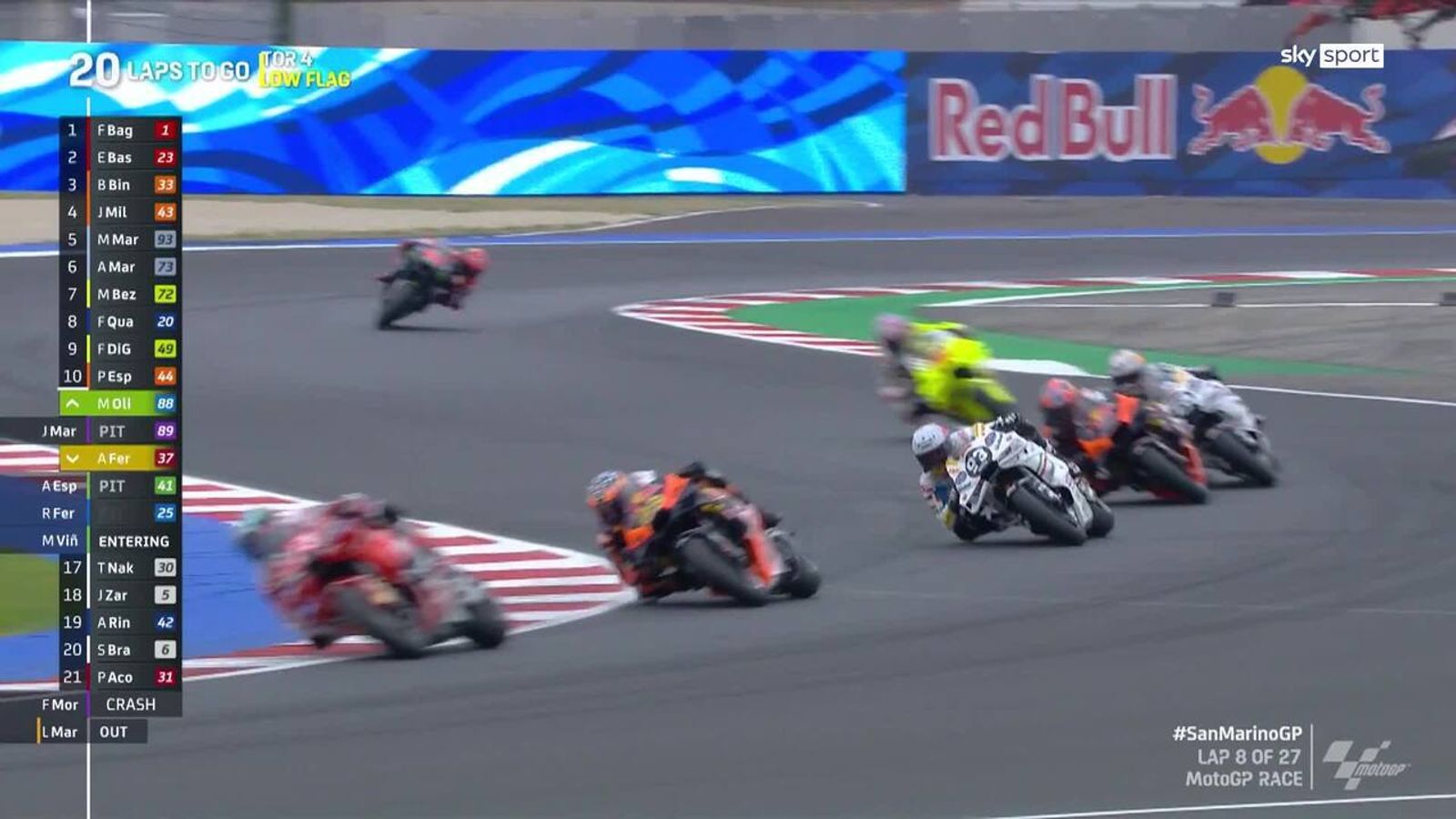 Die XL-Highlights der MotoGP, Moto2 & Moto3 vom Hauptrennen beim San Marino GP | MOTO GP News ...