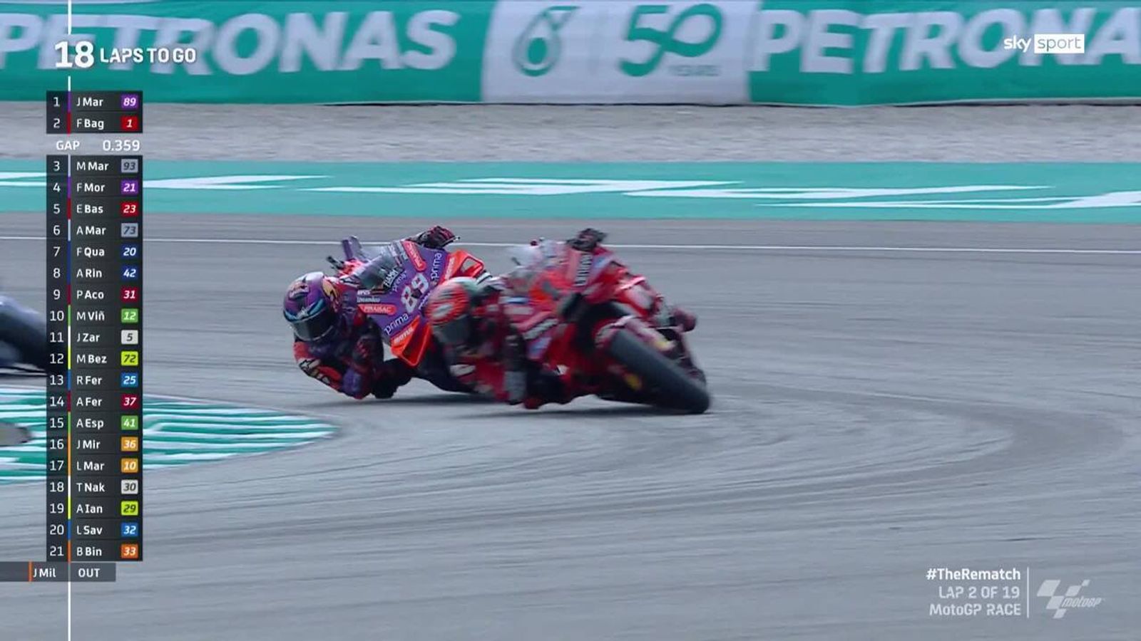 Die XL-Highlights der MotoGP, Moto2 & Moto3 vom Hauptrennen des Malaysia GP | MOTO GP News | Sky ...