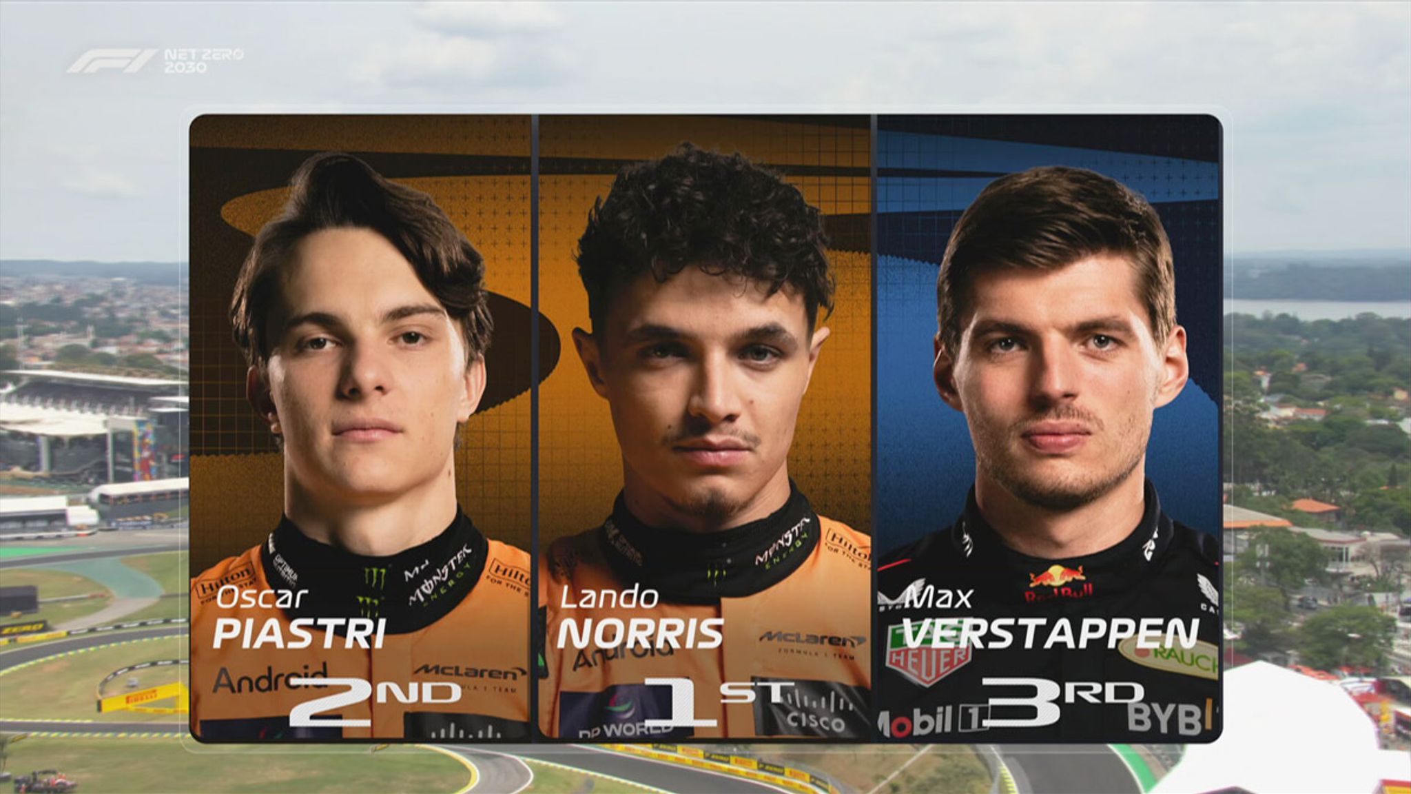 Lando Norris gewinnt Sprint in Sao Paulo vor Oscar Piastri | Formel 1 News | Sky Sport