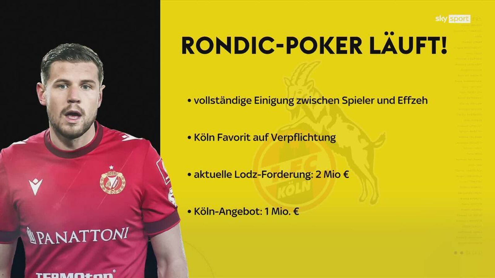 1. FC Köln mit großem Interesse an Imad Rondic von Widzew Lodz ...
