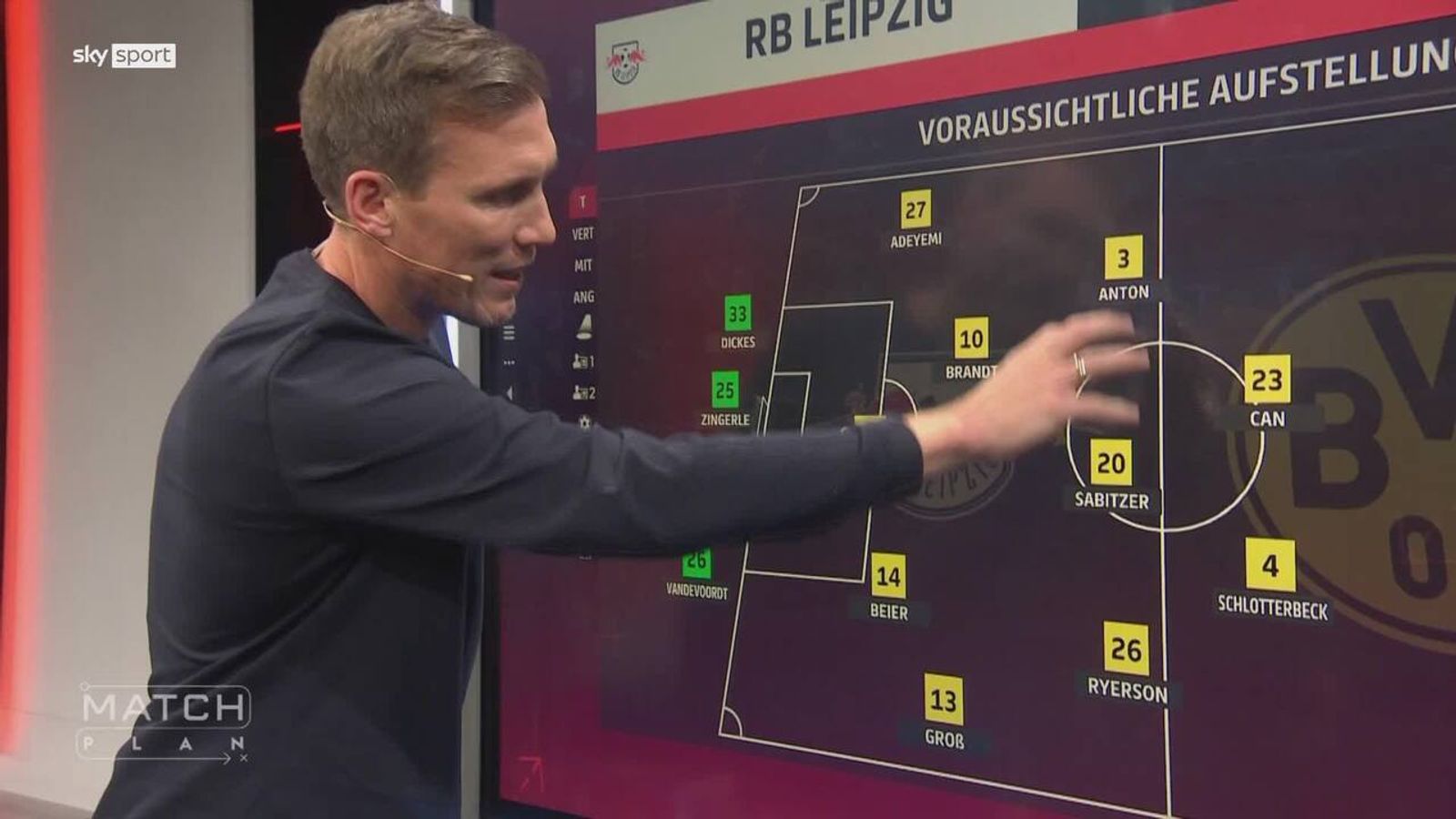 Wolf analysiert mögliche BVB-Aufstellung in Leipzig | Fußball News | Sky Sport