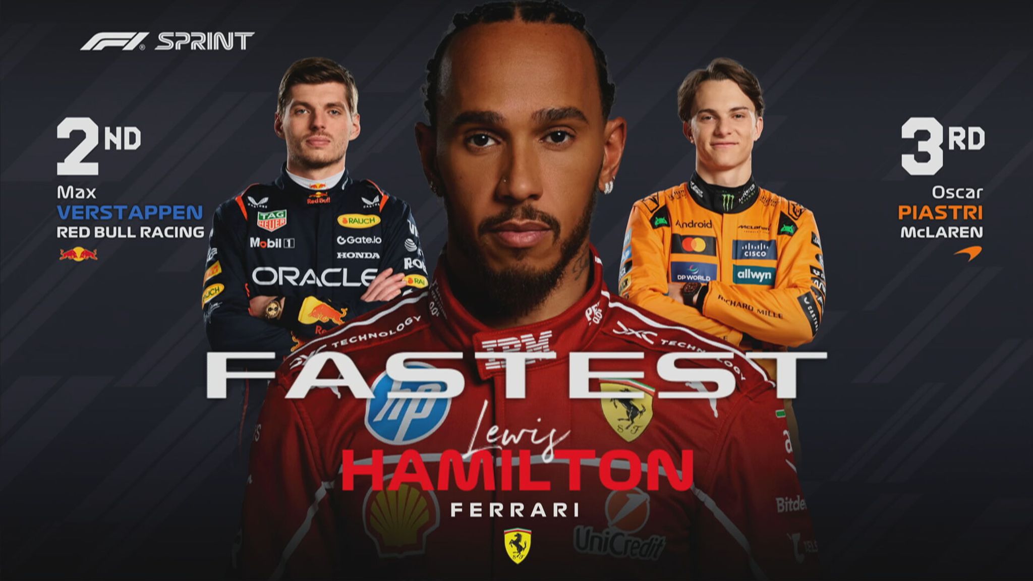 Lewis Hamilton holt Sprint-Pole in China - Lando Norris landet nur auf ...