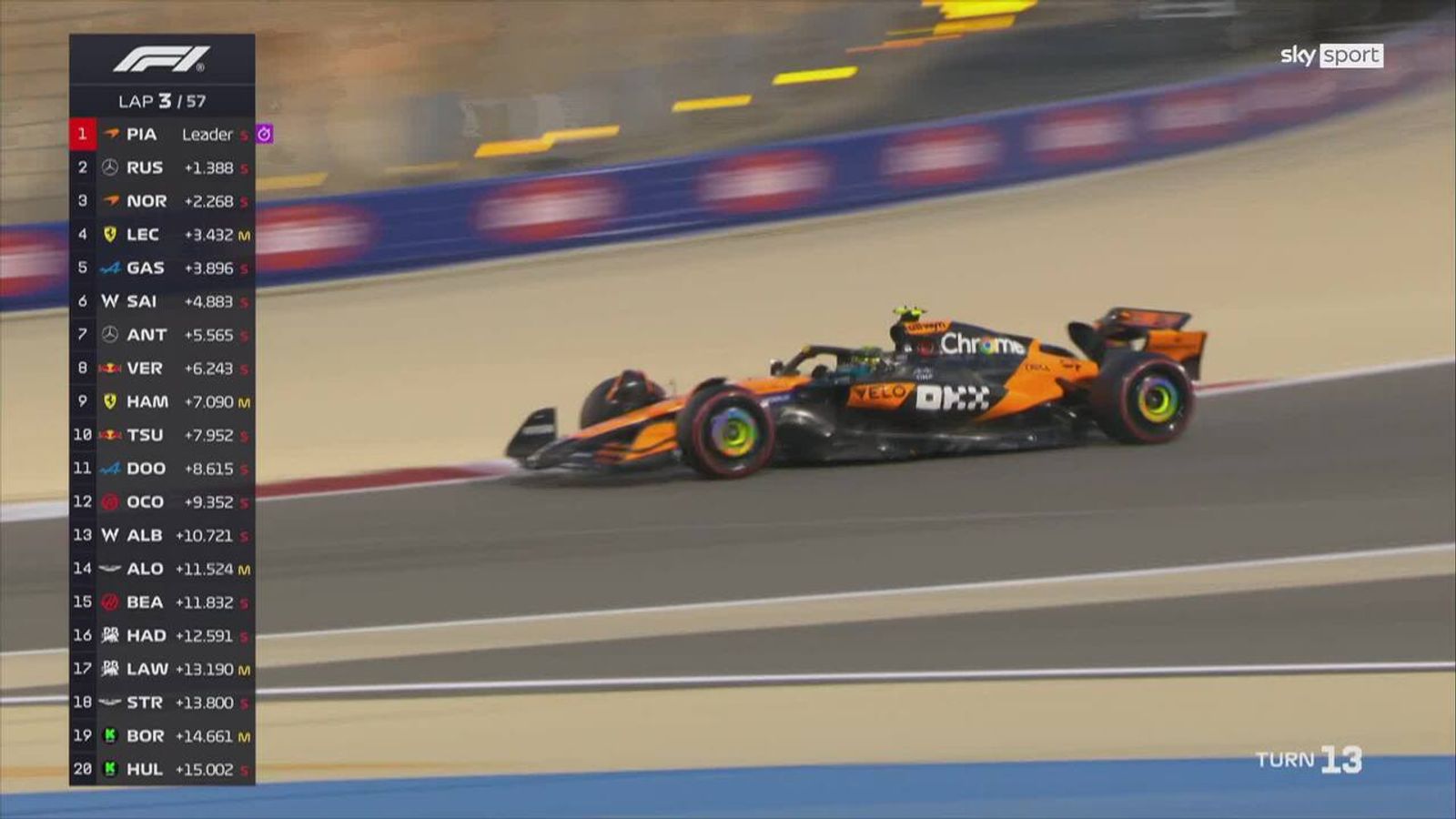 Out of Position! Strafe für Norris | In-Race Video | Formel 1 News ...