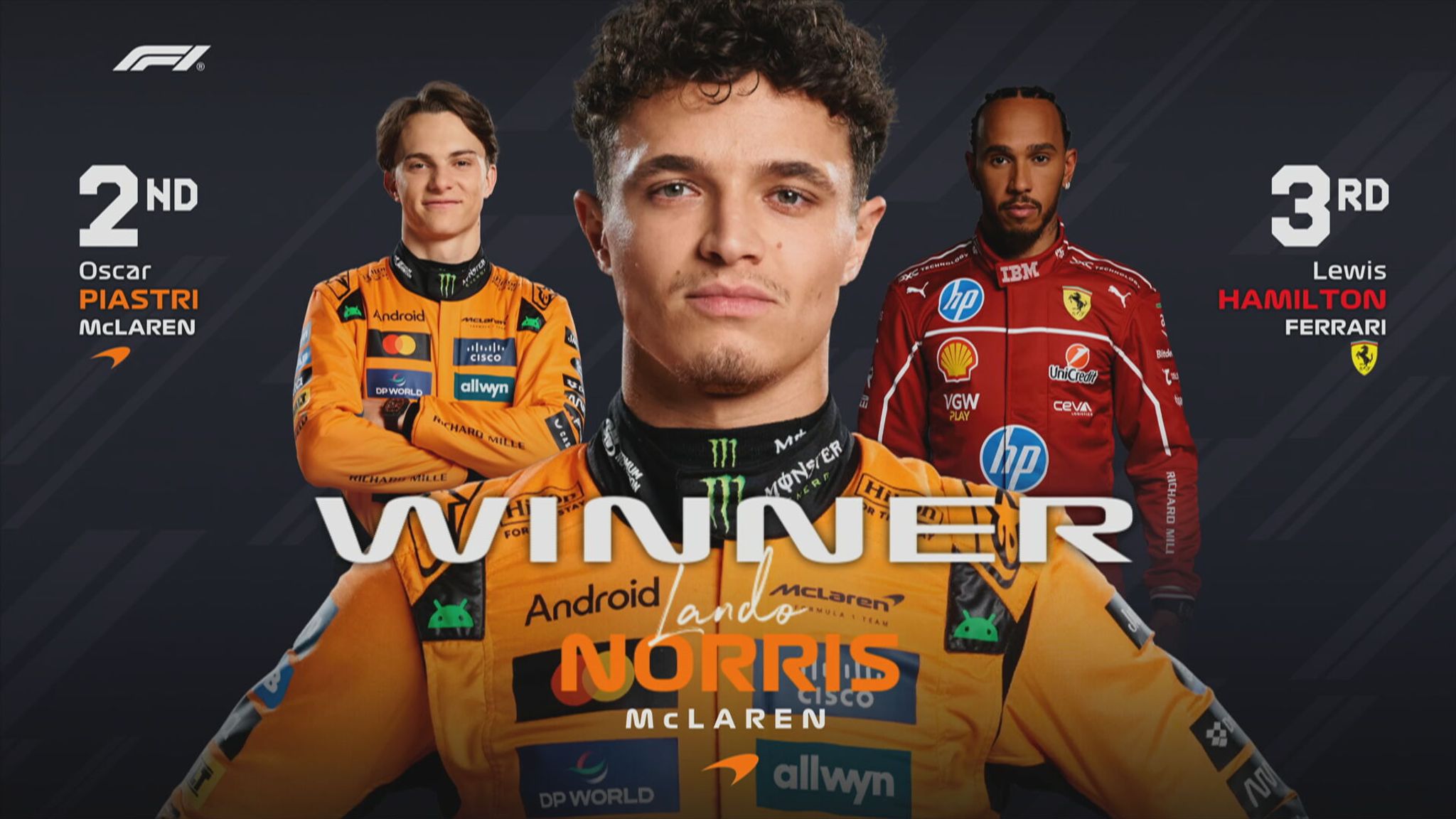 Bildergalerie: Die Ergebnisse des Sprints in Miami | Formel 1 News ...