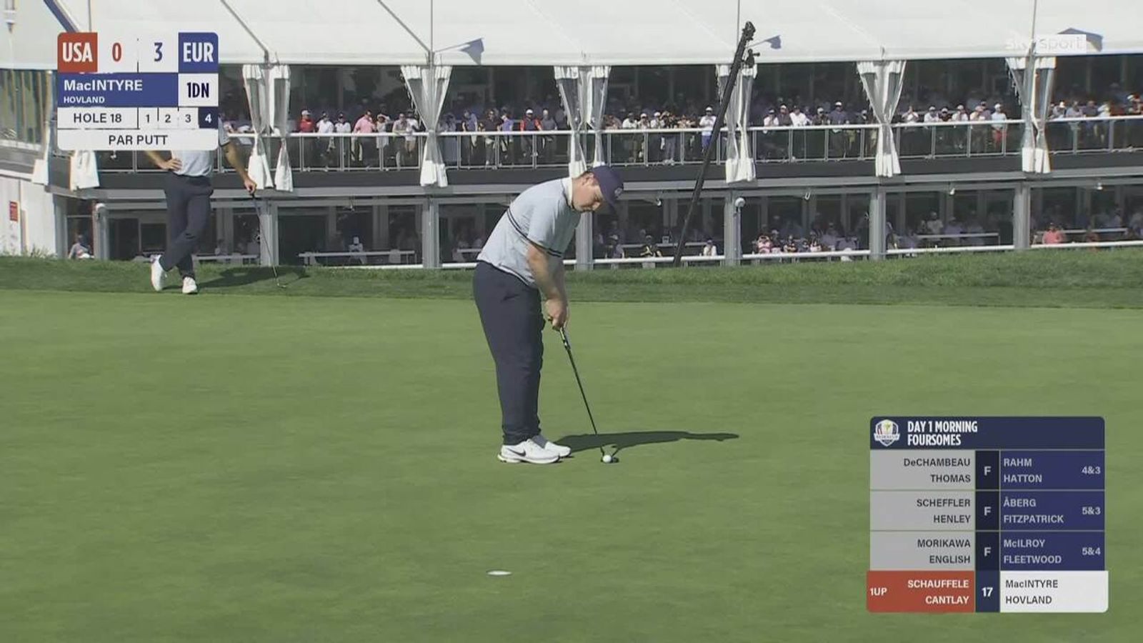 Schauffele und Cantlay sichern den USA den ersten Punkt | Golf News ...