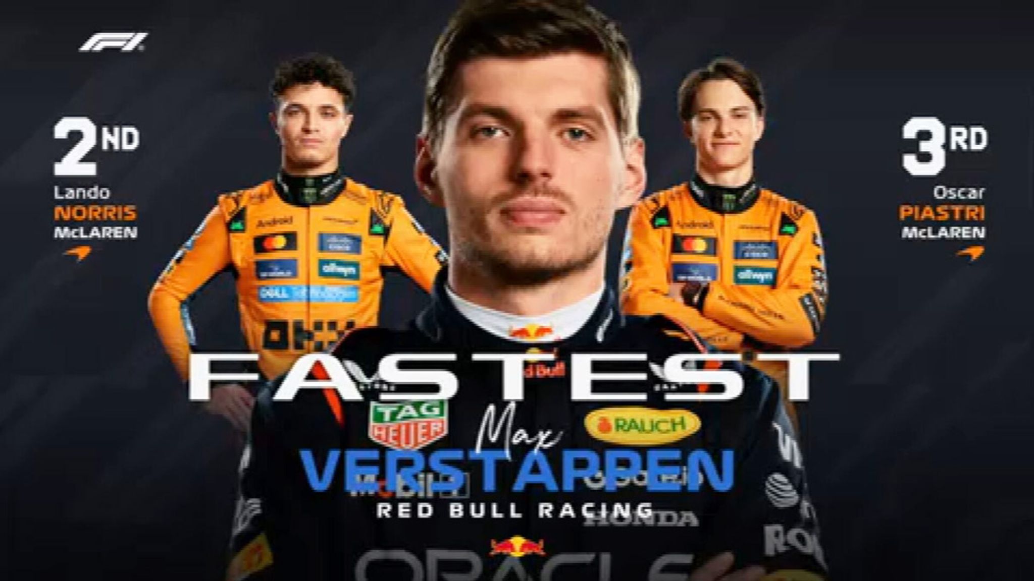 Max Verstappen holt die Pole im Qualifying von Monza | Formel 1 News ...