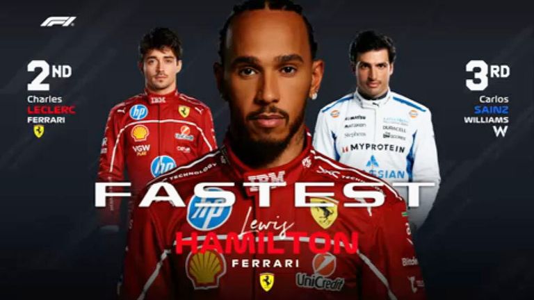 Lewis Hamilton gewinnt FP1 in Monza | Formel 1 News | Sky Sport