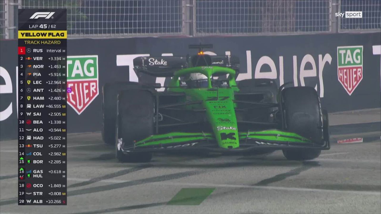 Hülkenberg dreht sich in den Notausgang | In-Race Video | Formel 1 News ...