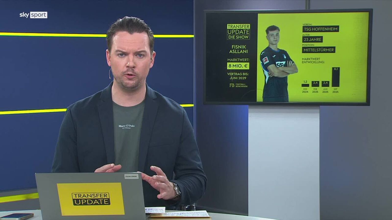 Das ist der Traumverein von Hoffenheims Fisnik Asllani | Fußball News ...