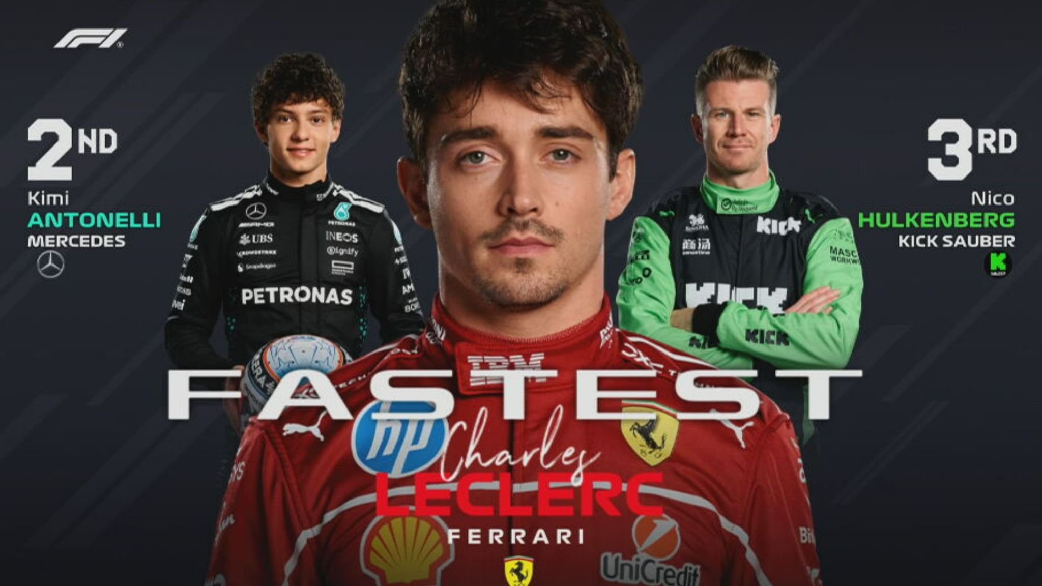 Trotz Pause von Verstappen & Norris: Piastri nur Vierter in FP1 | Formel 1 News | Sky Sport