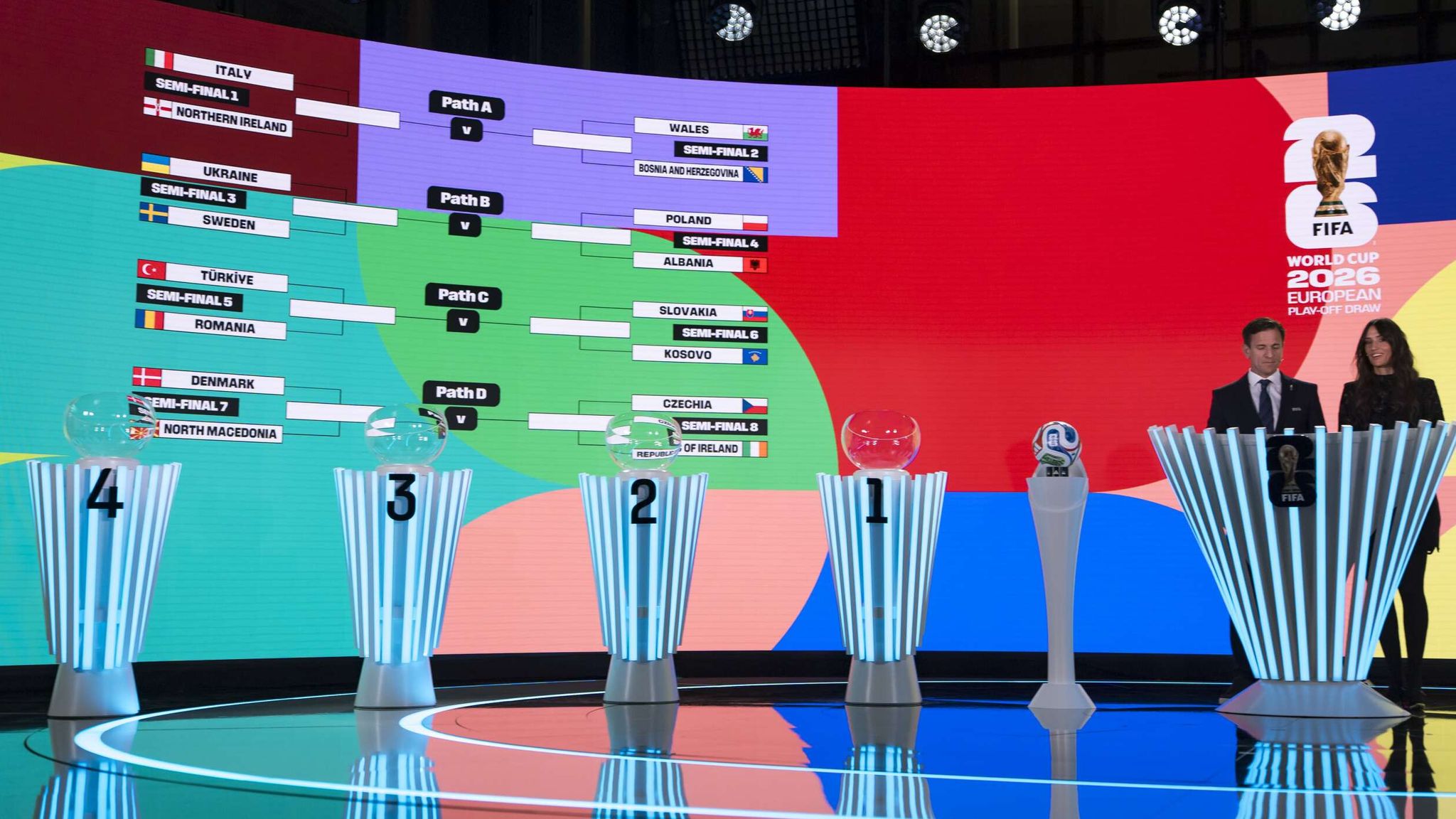 WM-Playoffs LIVE: Wer sichert sich die letzten Tickets? | Fußball News ...