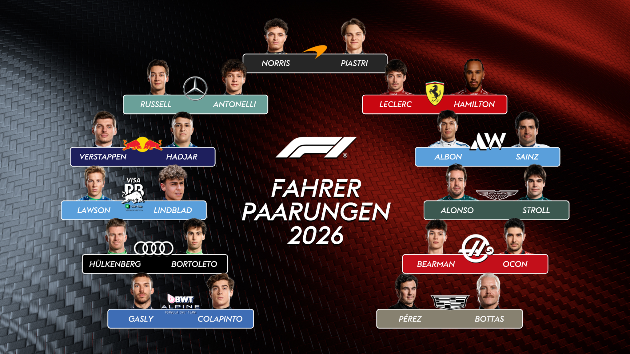 Formel-1-Fahrerpaare für Saison 2026 - Verstappen, Hamilton & Co ...