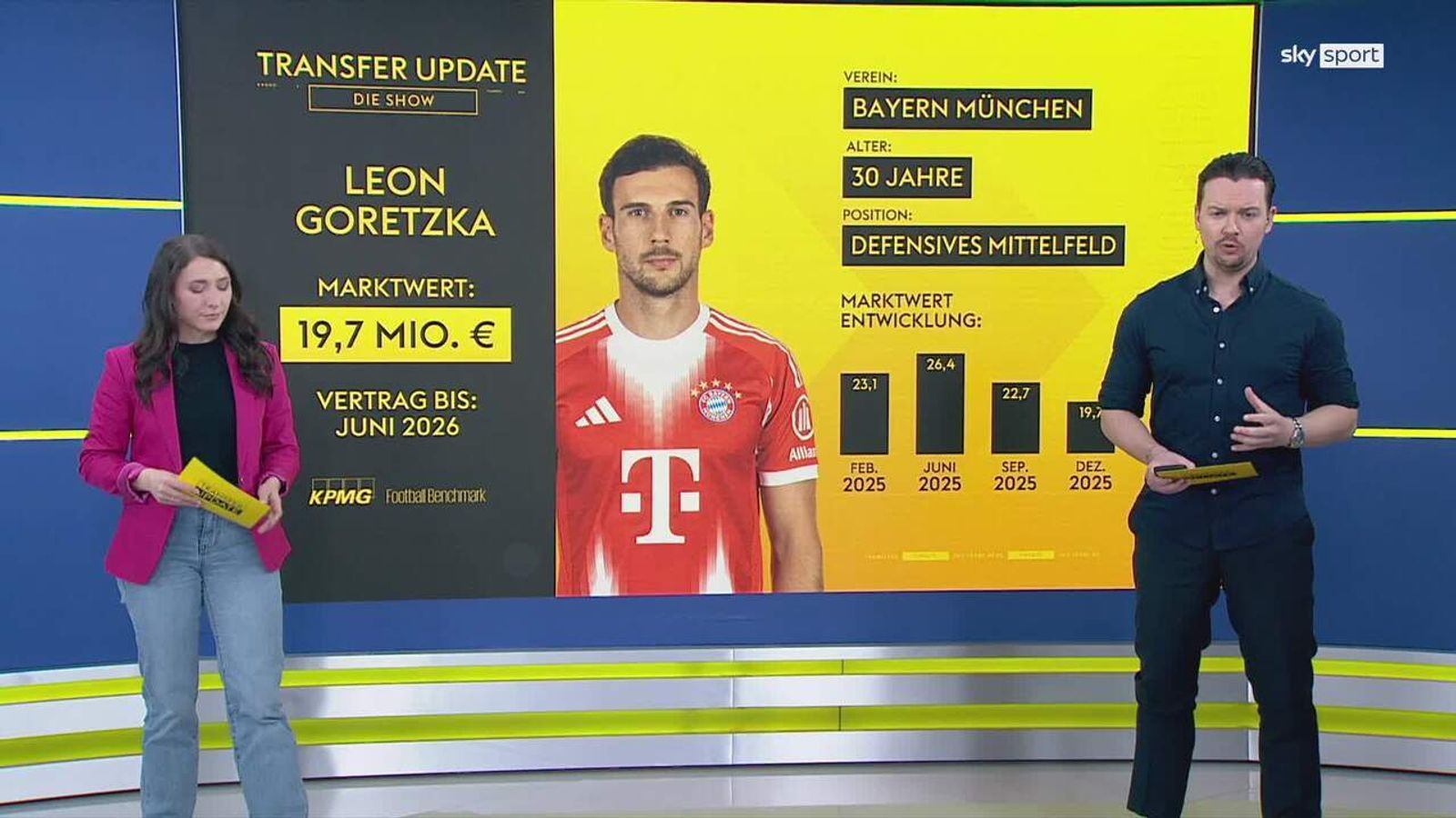 Goretzka vor Sommer-Abschied? Diese Klubs wollen den Bayern-Star ...