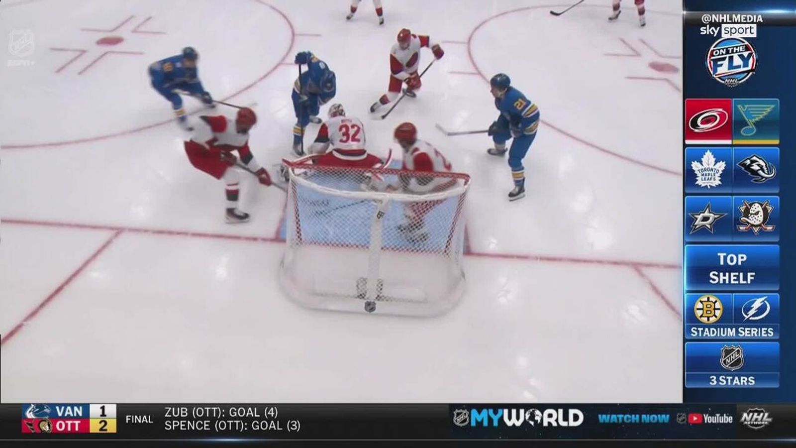 NHL On the Fly 14.01.2026 | NHL News | Sky Sport