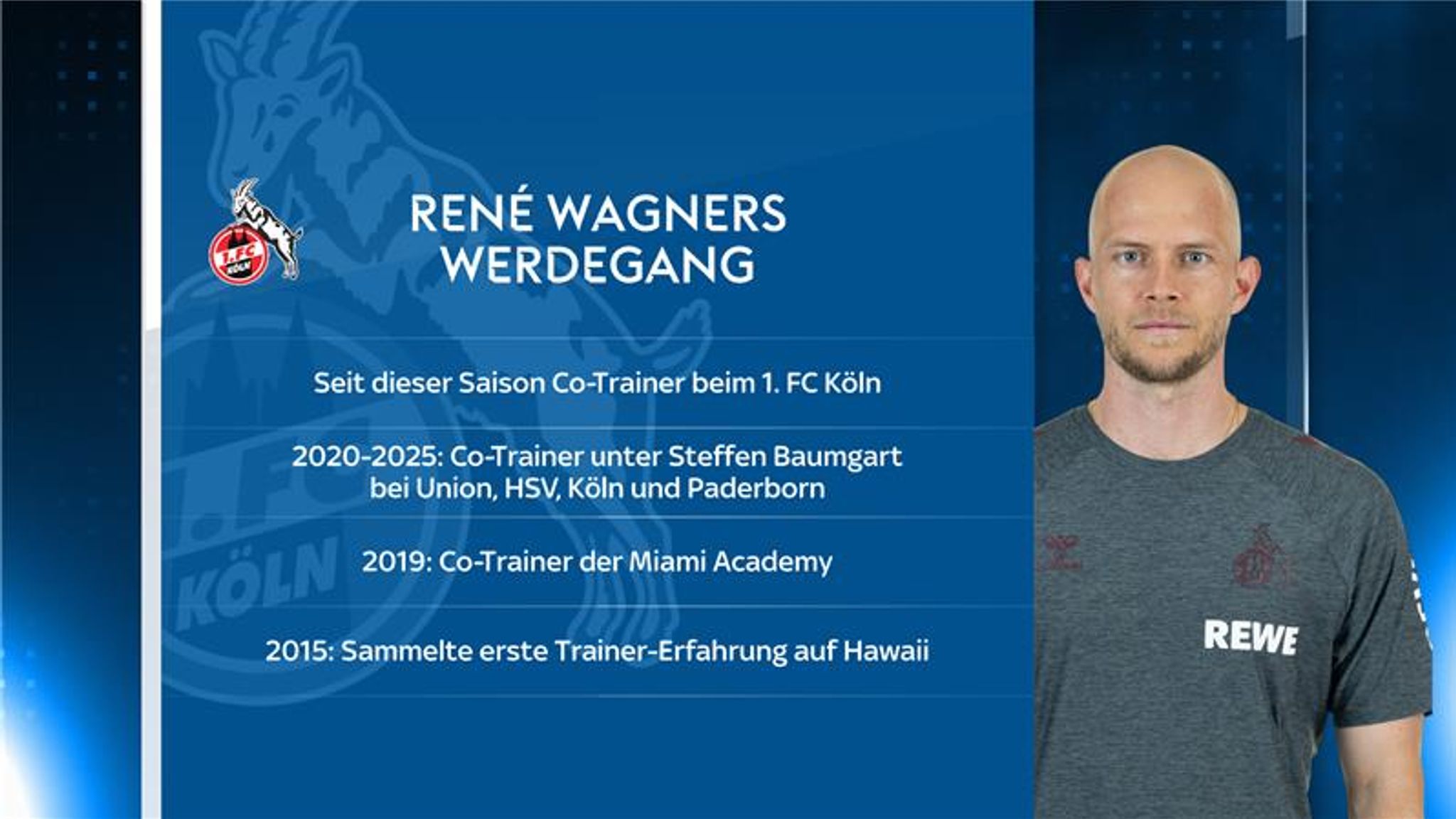 Kölns Trainer Rene Wagner hat ungewöhnliche Karriere hingelegt ...