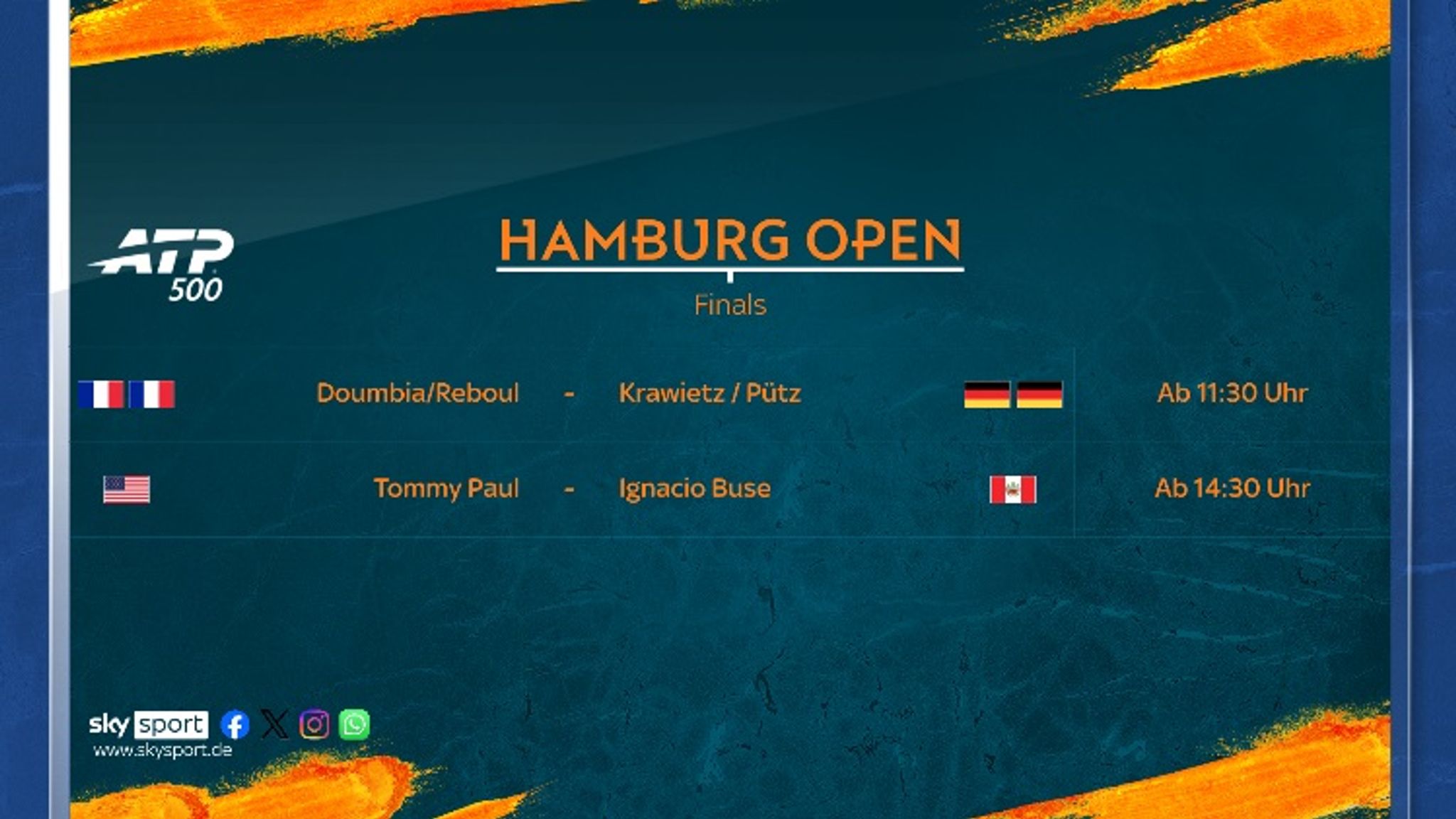 Tennis HEUTE LIVE im TV und Stream: Übertragung auf Sky | Tennis News ...